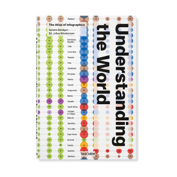The Atlas of Infographics I Taschen - Gràffica