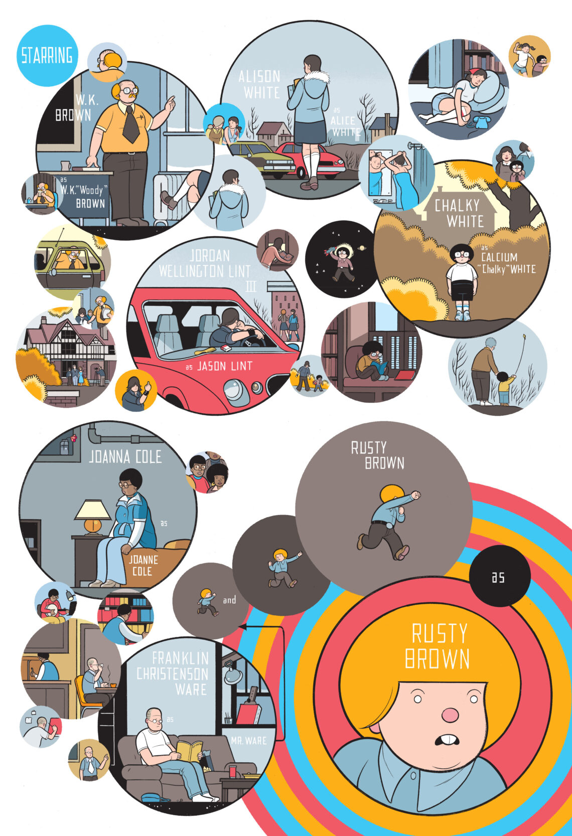 El universo emocional de Chris Ware llega al CCCB - Gràffica