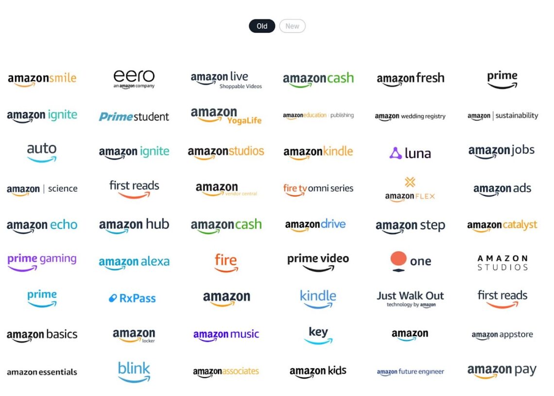 Logo Amazon: ¿cuál es su historia?