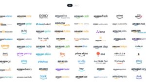 Logo Amazon: ¿cuál es su historia?